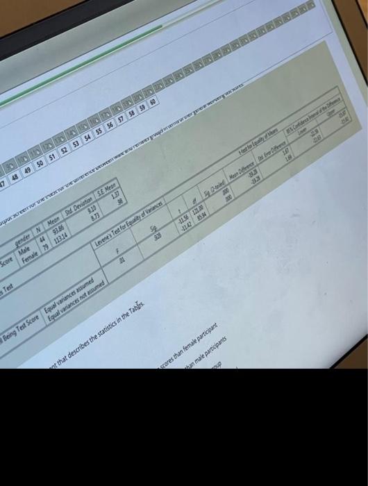 Solved 1-2-3- | Chegg.com