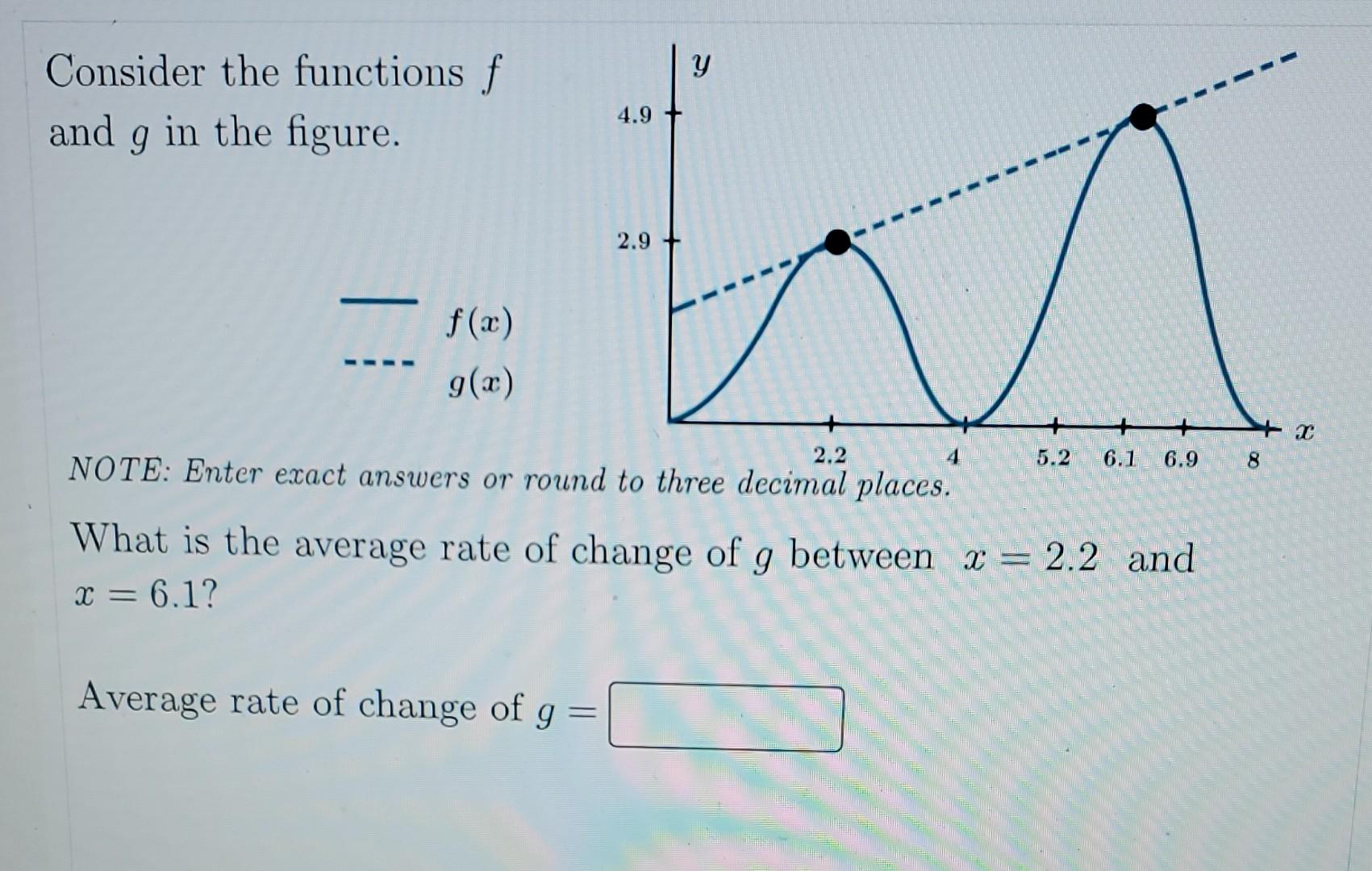 Solved Consider the functions f and g in the figure. | Chegg.com