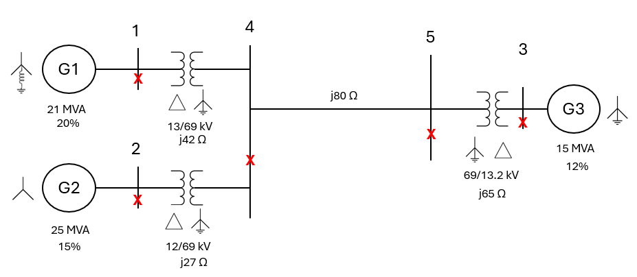 Solved Calculate each of the generators contribution to the | Chegg.com