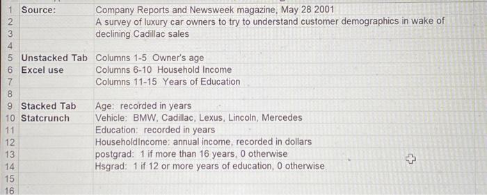 Solved Please answer these question with thorough | Chegg.com