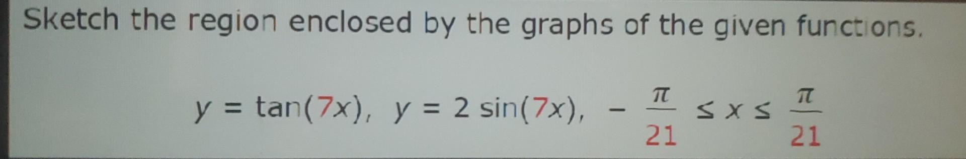 Solved Sketch the region enclosed by the graphs of the given | Chegg.com