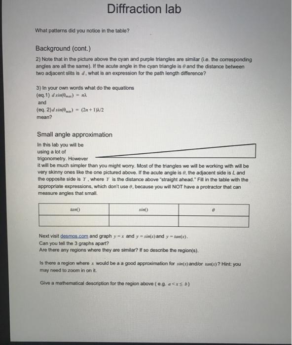 Diffraction lab Background Many textbooks or labs | Chegg.com