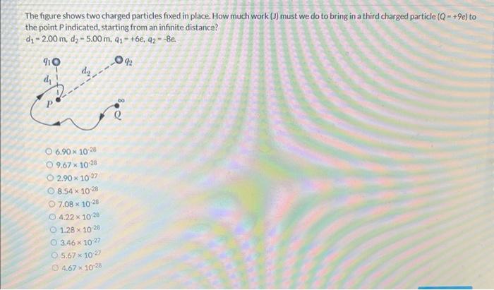 Solved The figure shows two charged particles fixed in | Chegg.com