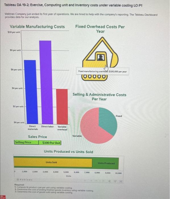 Solved Tableau DA 19-2: Exerclse, Computing unit and | Chegg.com