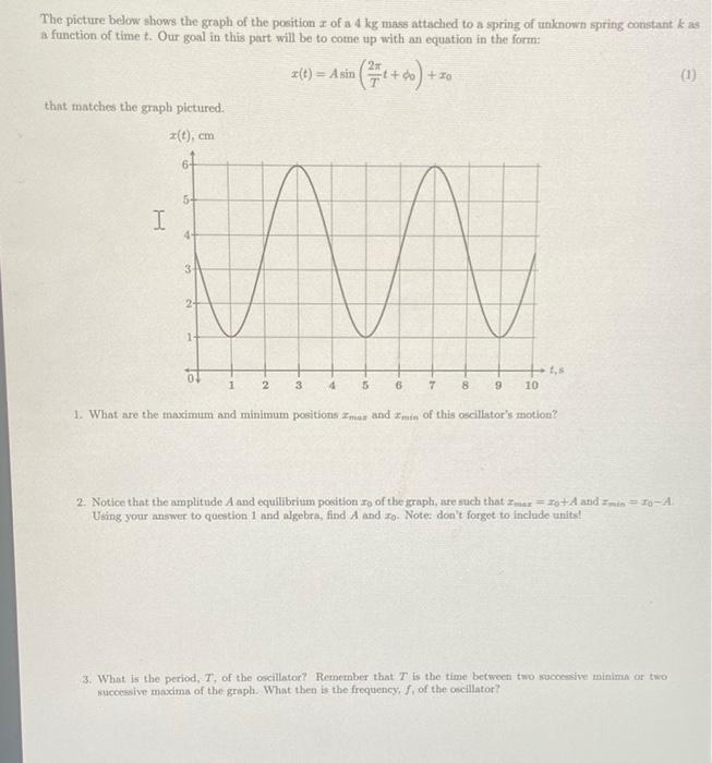 Solved Activity #2: Relating (1) graphs to U() graphs For | Chegg.com
