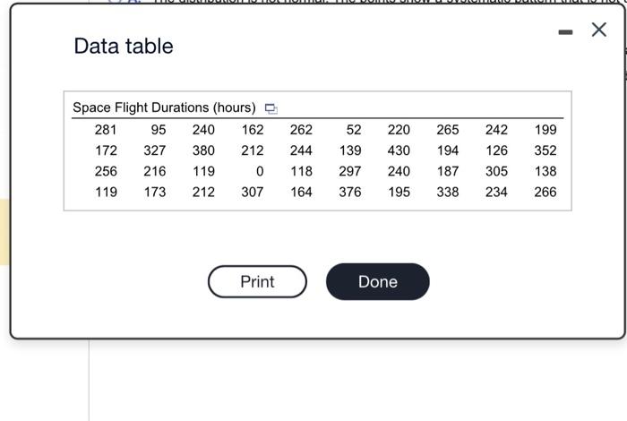 Use a calculator or computer software to generate a | Chegg.com