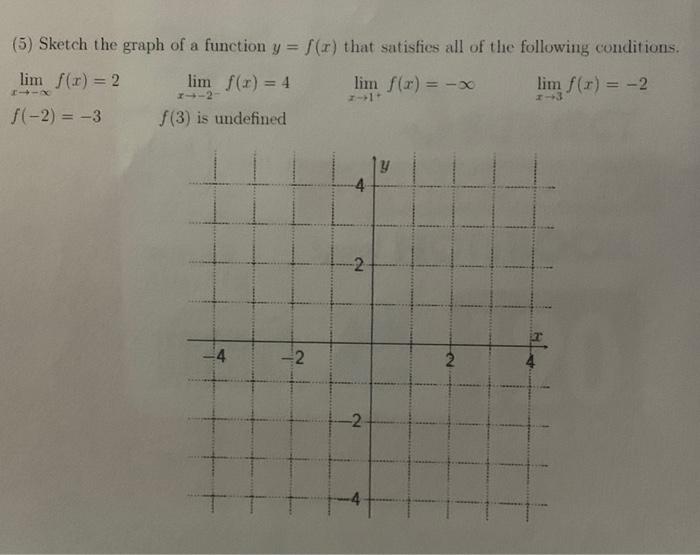 Solved (5) Sketch the graph of a function y=f(x) that | Chegg.com