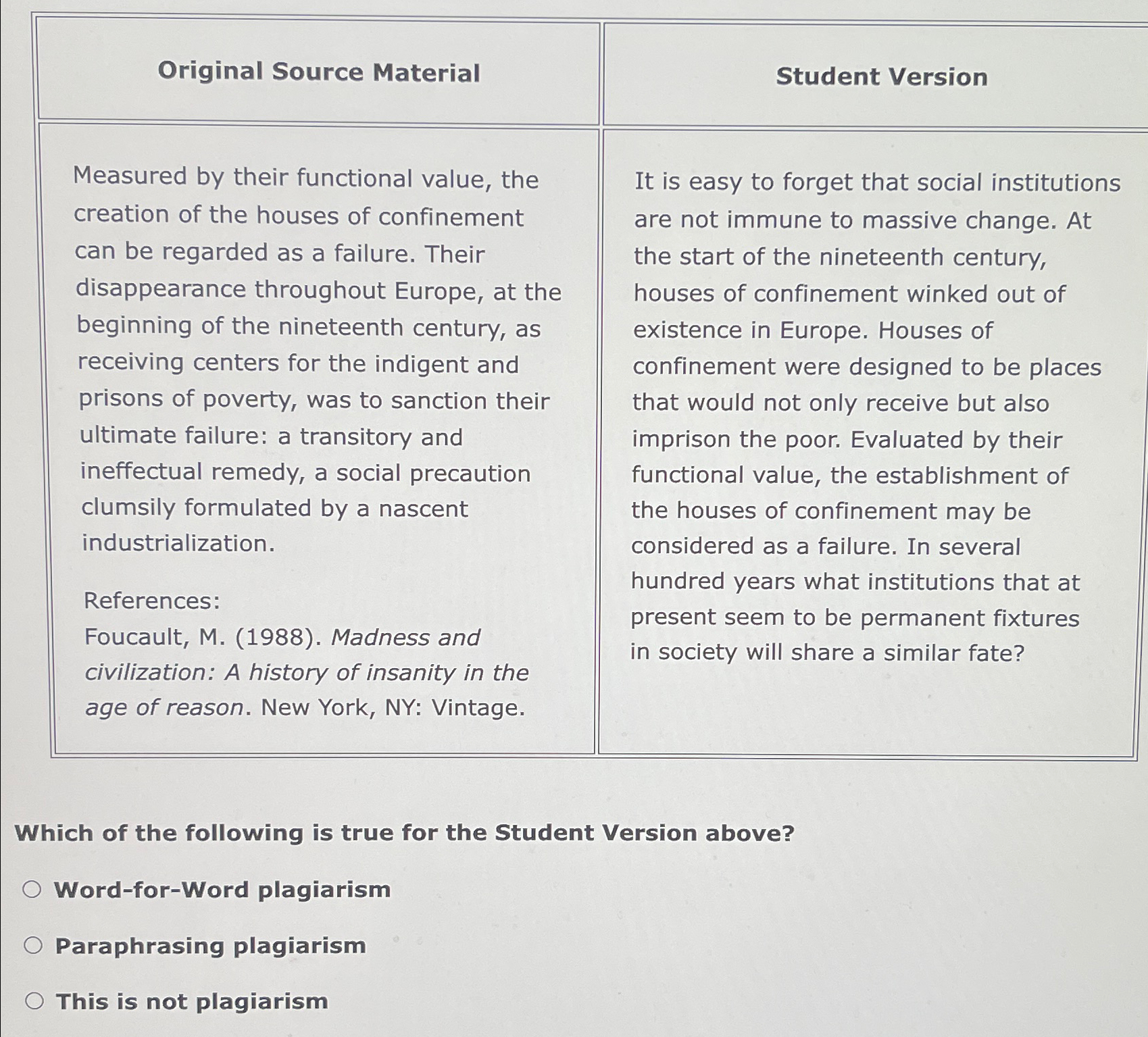 Solved \table[[Original Source Material,Student | Chegg.com