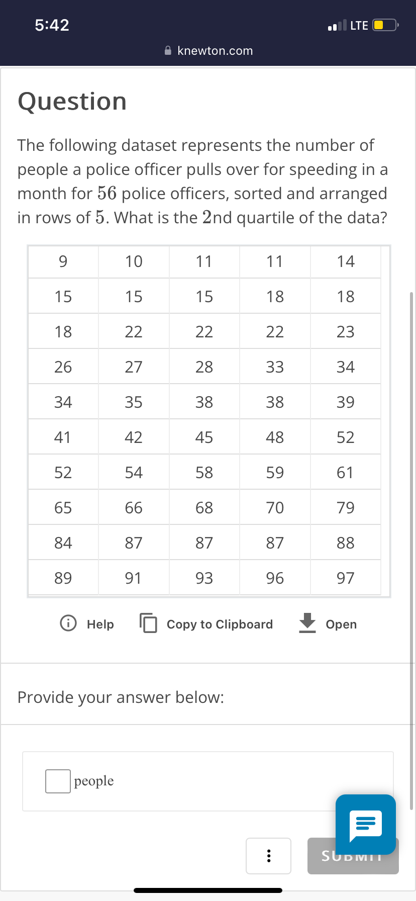 Solved 5:42LTEknewton.comQuestionThe following dataset | Chegg.com