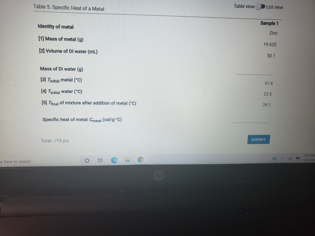 REPORT SUMMARY Part A. Heat of Neutralization Table | Chegg.com