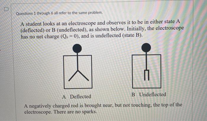 Solved Questions 1 through 6 all refer to the same problem. | Chegg.com