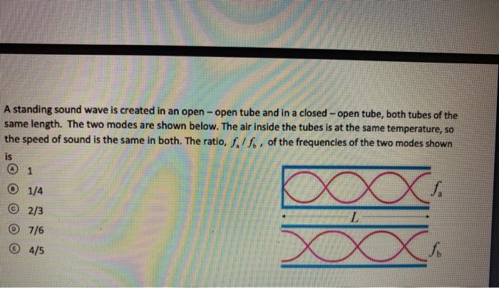 Solved A standing sound wave is created in an open - open | Chegg.com