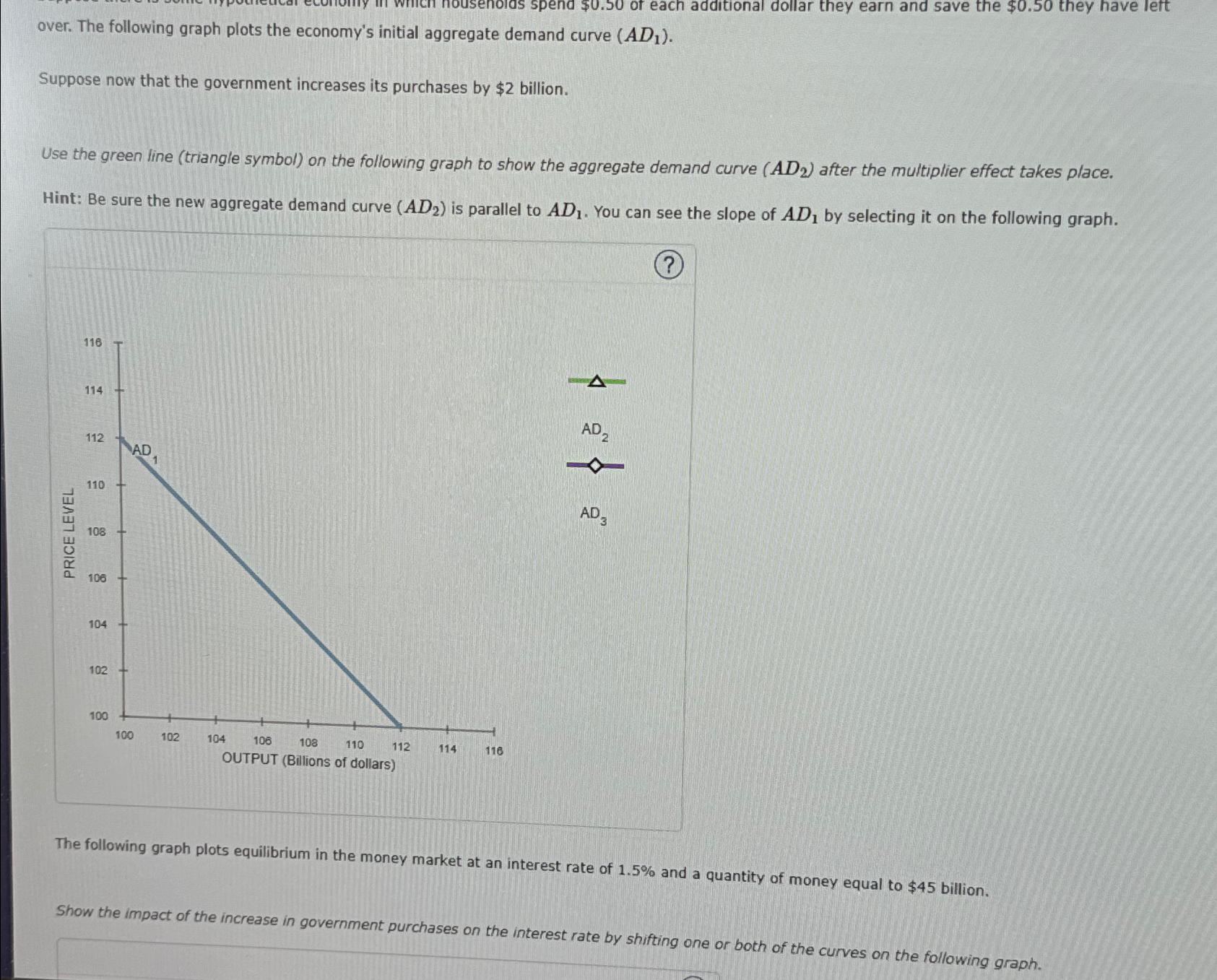 Solved over. The following graph plots the economy's initial | Chegg.com