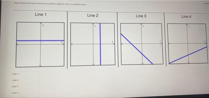 Solved Line 1: Line 2: Live 3: | Chegg.com