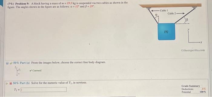 Solved (7\%) Problem 9: A block having a mass of m=19.5 kg | Chegg.com