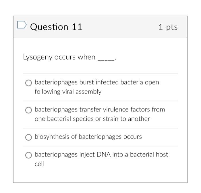 Solved Question 11 Lysogeny occurs when bacteriophages burst | Chegg.com