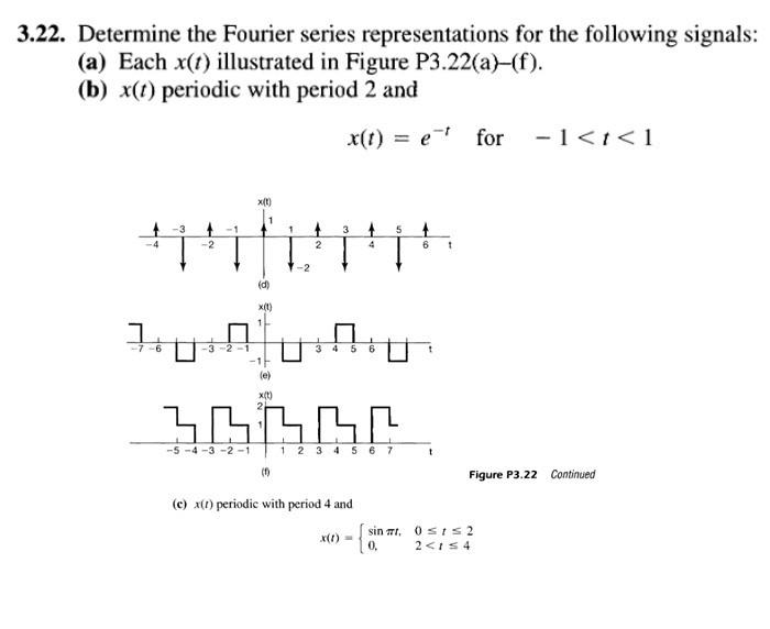 Solved Solve Matlab Fourier 