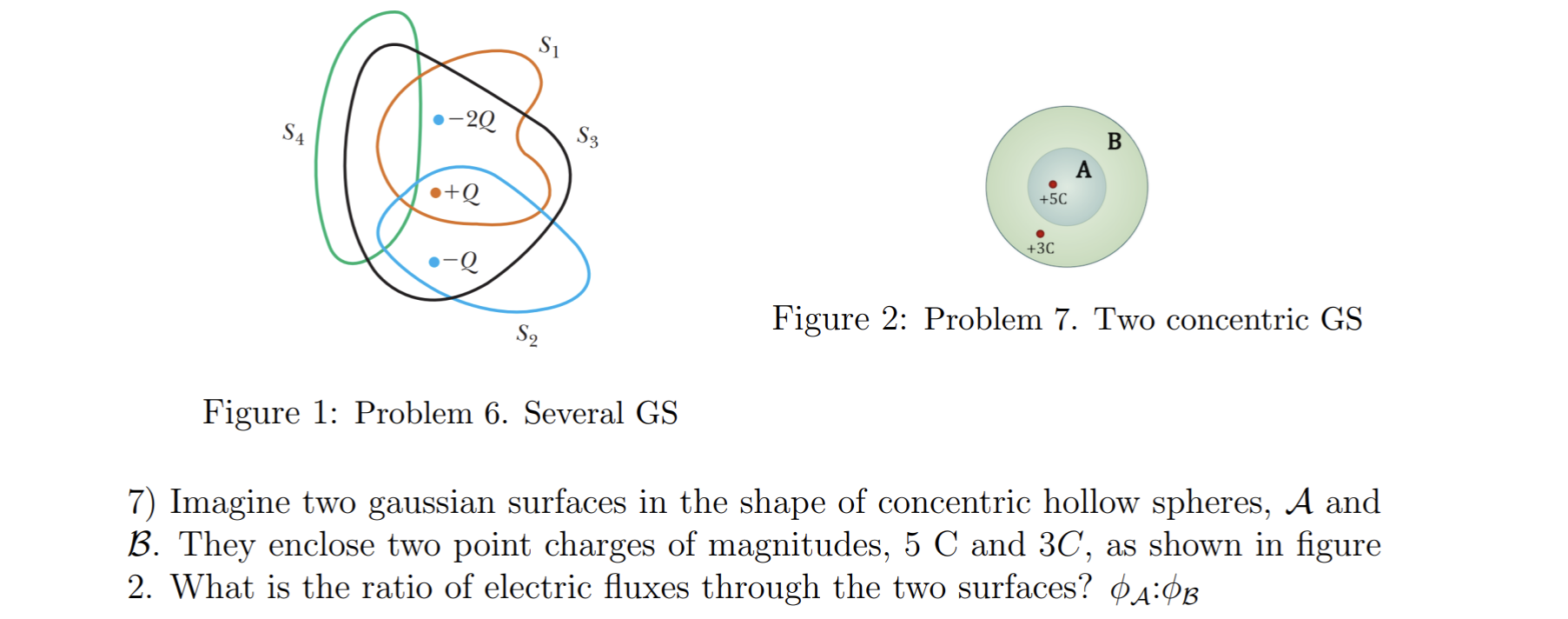 Solved Figure 2: Problem 7. ﻿Two concentric GSImagine two | Chegg.com