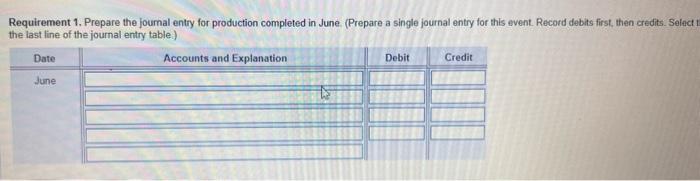 Solved Data table1. Prepare the journal entry for production | Chegg.com