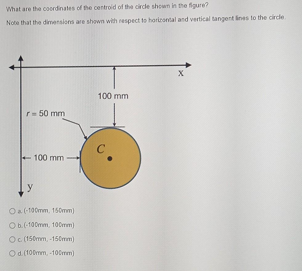 Solved What are the coordinates of the centroid of the | Chegg.com