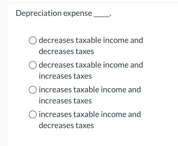 Solved Depreciation expense decreases taxable income and | Chegg.com
