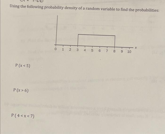 Solved Using the following probability density of a random | Chegg.com