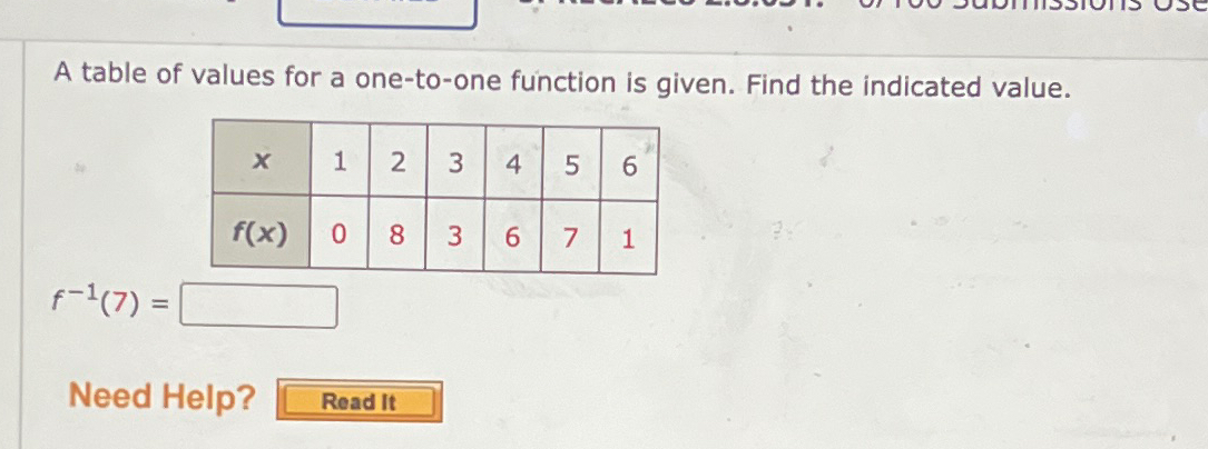 Solved A table of values for a one-to-one function is given. | Chegg.com