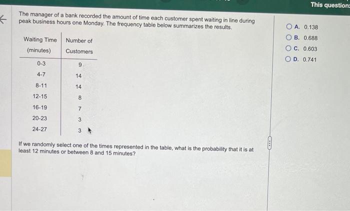 Solved The manager of a bank recorded the amount of time | Chegg.com