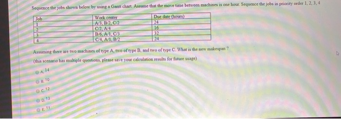 Sequence the jobs shown below by using a Gantt chart | Chegg.com