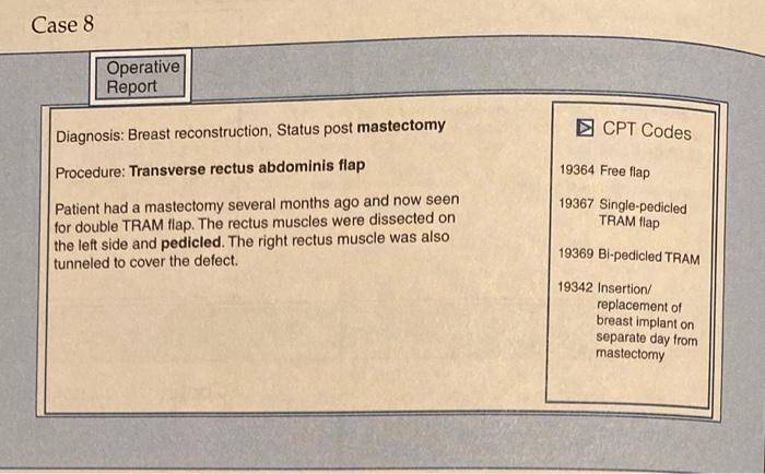 Solved Case 8 Operative Report Diagnosis: Breast | Chegg.com