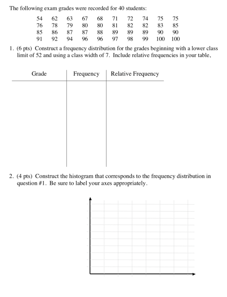 Solved I am struggling to do my Stats homework this | Chegg.com