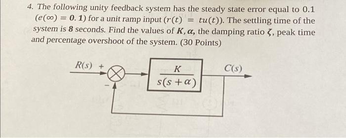 Solved 4. The following unity feedback system has the steady | Chegg.com