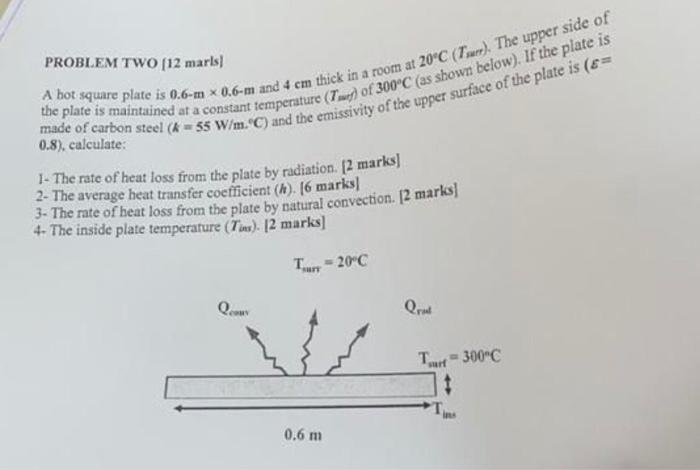 Solved PROBLEM TWO [12 marls] A bot square plate is | Chegg.com