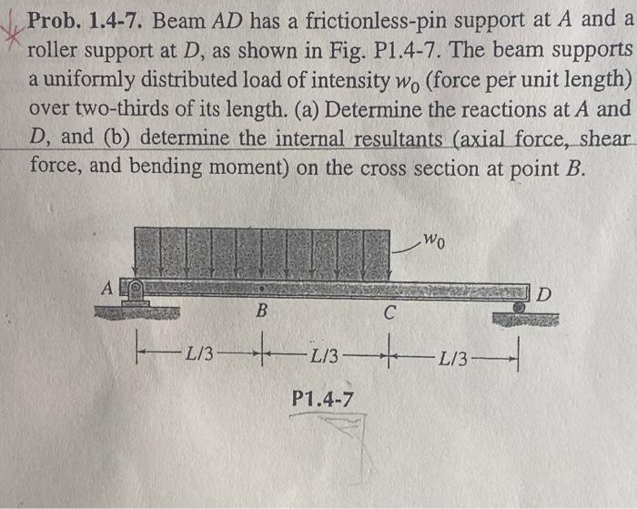 Solved Prob. 1.4-7. Beam AD has a frictionless-pin support | Chegg.com