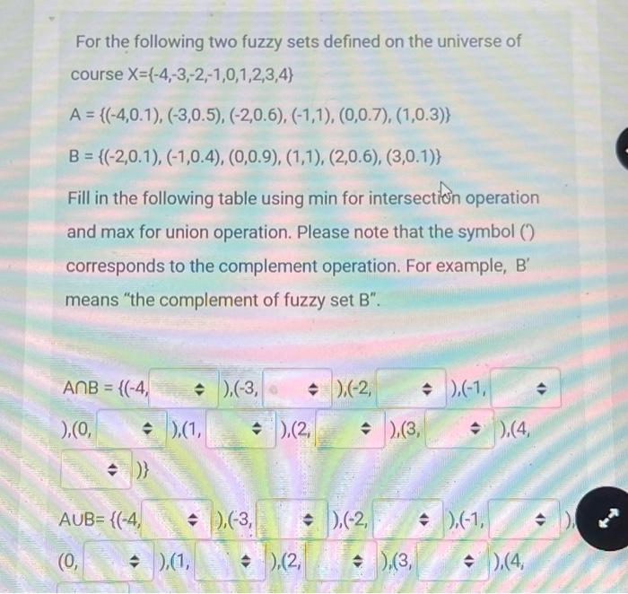 Solved For the following two fuzzy sets defined on the | Chegg.com