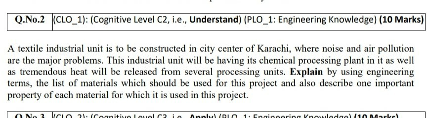 Solved Q.No.2 (CLO_1): (Cognitive Level C2, i.e., | Chegg.com