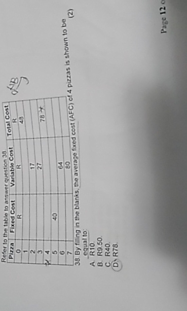 Solved Refer to the table to answer question 38(2)equal toA | Chegg.com