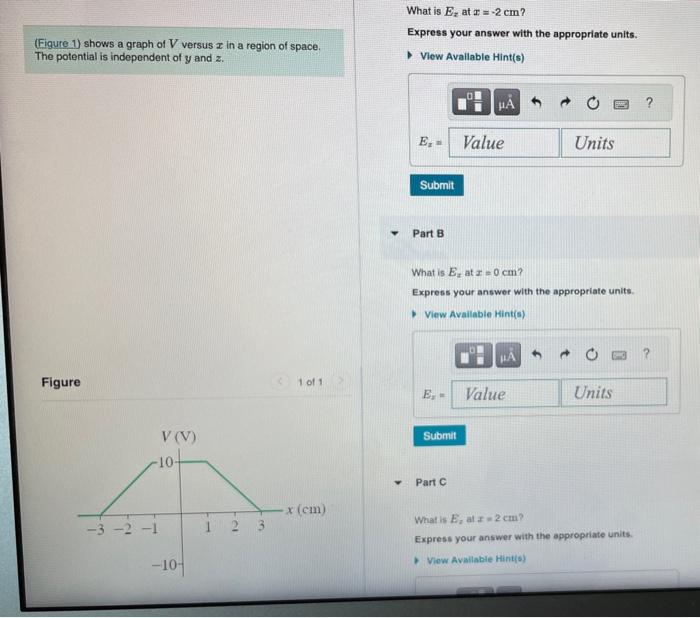 Solved What is E2 at x=−2 cm ? (Figure 1) shows a graph of V | Chegg.com