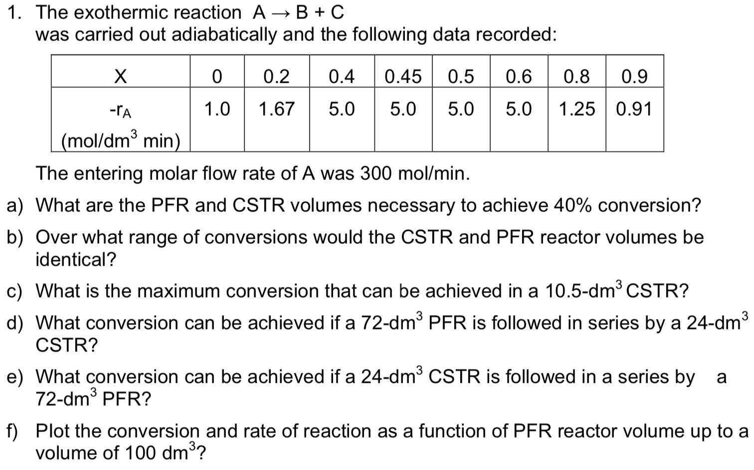 Solved The exothermic reaction A->B + ﻿C was carried out | Chegg.com