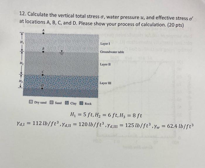 Solved 12. Calculate the vertical total stress σ, water | Chegg.com