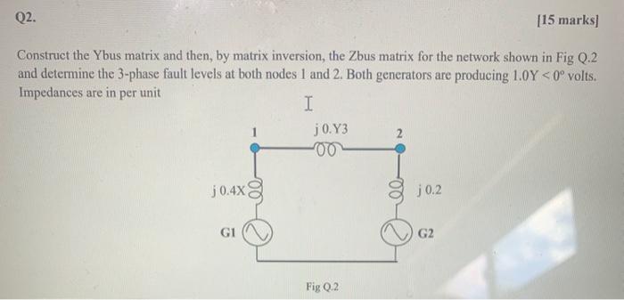 Solved Construct the Ybus matrix and then, by matrix | Chegg.com