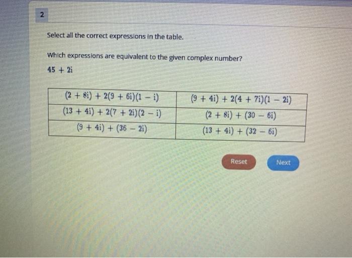 Solved 2 Select all the correct expressions in the table. | Chegg.com