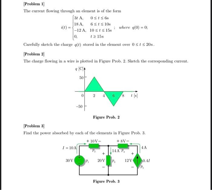 Solved The current flowing through an element is of the form | Chegg.com