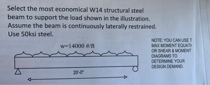 Solved Select the most economical W14 structural steel beam | Chegg.com