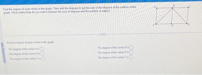 Solved Find the degree of each vertex in the graph. Then add | Chegg.com