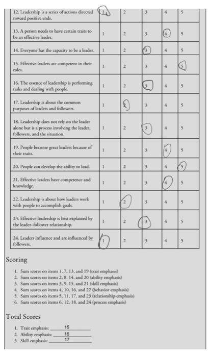 1.2 Conceptualizing Leadership Questionnaire Purpose | Chegg.com
