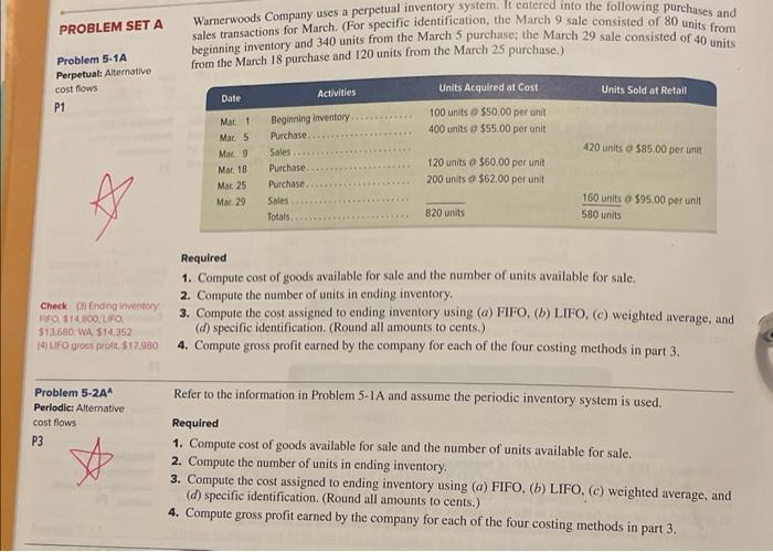 Solved PROBLEM SET A Warnerwoods Company uses a perpetual | Chegg.com