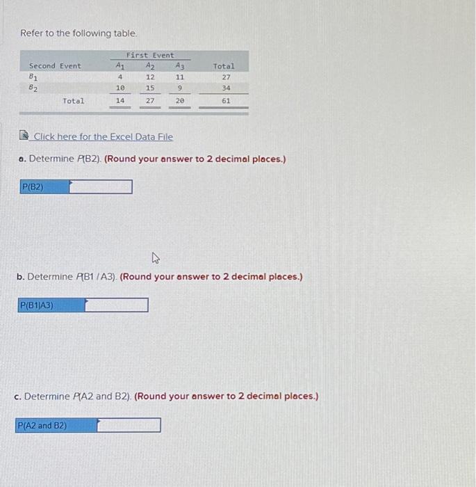 Refer to the following table. Second Event B1 B2 | Chegg.com