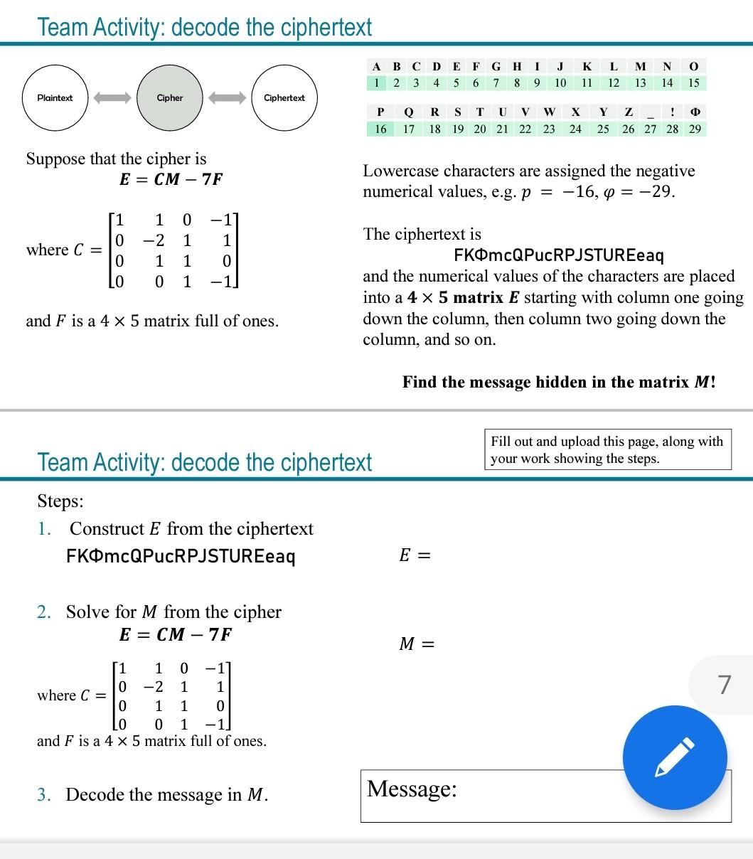 Solved Team Activity: decode the ciphertext Suppose that the | Chegg.com