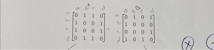 Solved are these simple graphs with the given matrixes | Chegg.com